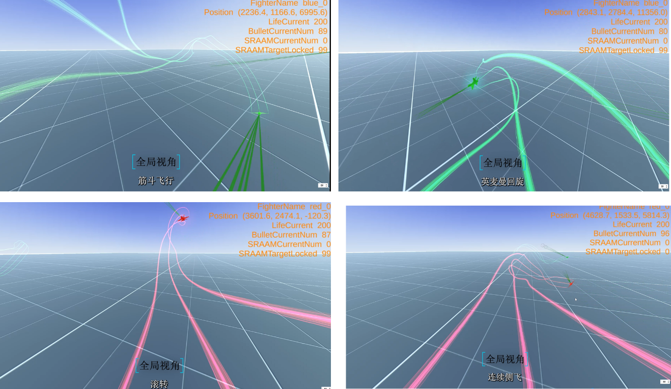强化学习与智能博弈实验室-机器人自主行为与人智协同研究团队